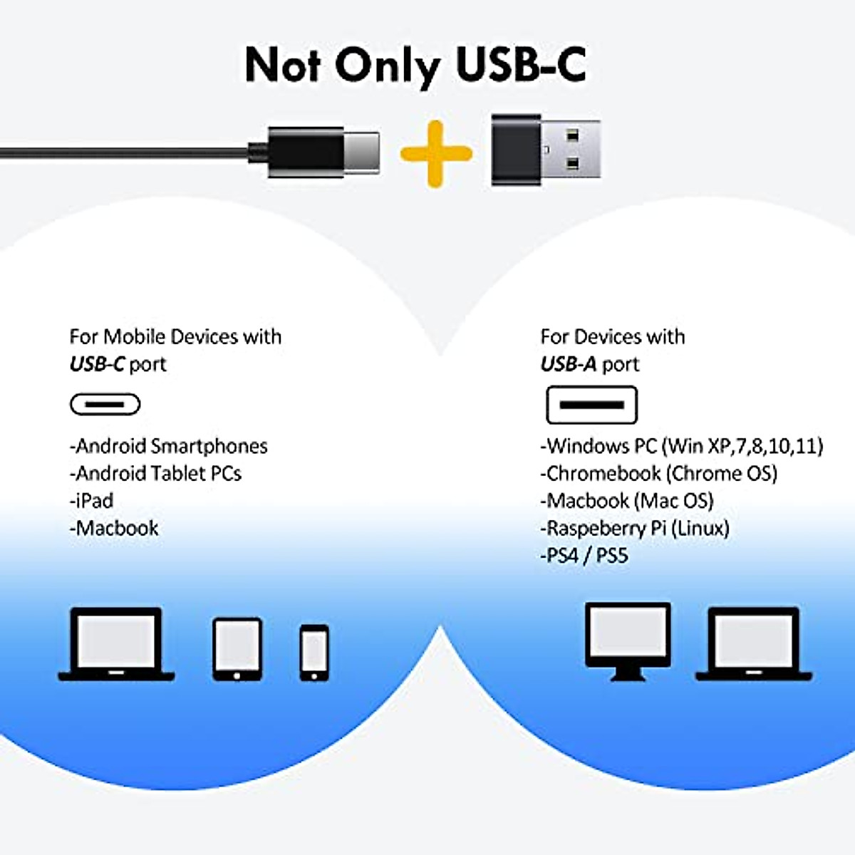 2 Packs of USB C Headphones, Type C Earbuds with Mic for Galaxy S22 Ultra Plus S21 S20, Pixel 6, OnePlus 10 Pro, iPad Pro Air Mini, USB-A to USB-C Adapter for Laptop Computer Use, White + Black