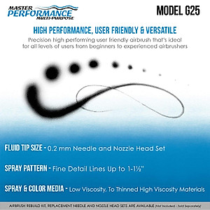 Master Airbrush Model G25 Multi-Purpose Dual-Action Gravity Feed Airbrush, 0.2mm Tip and 1/16 oz. Fluid Cup - User Friendly, Versatile Set Kit - Illustration, Art, Nails, Cake - How-to-Airbrush Guide