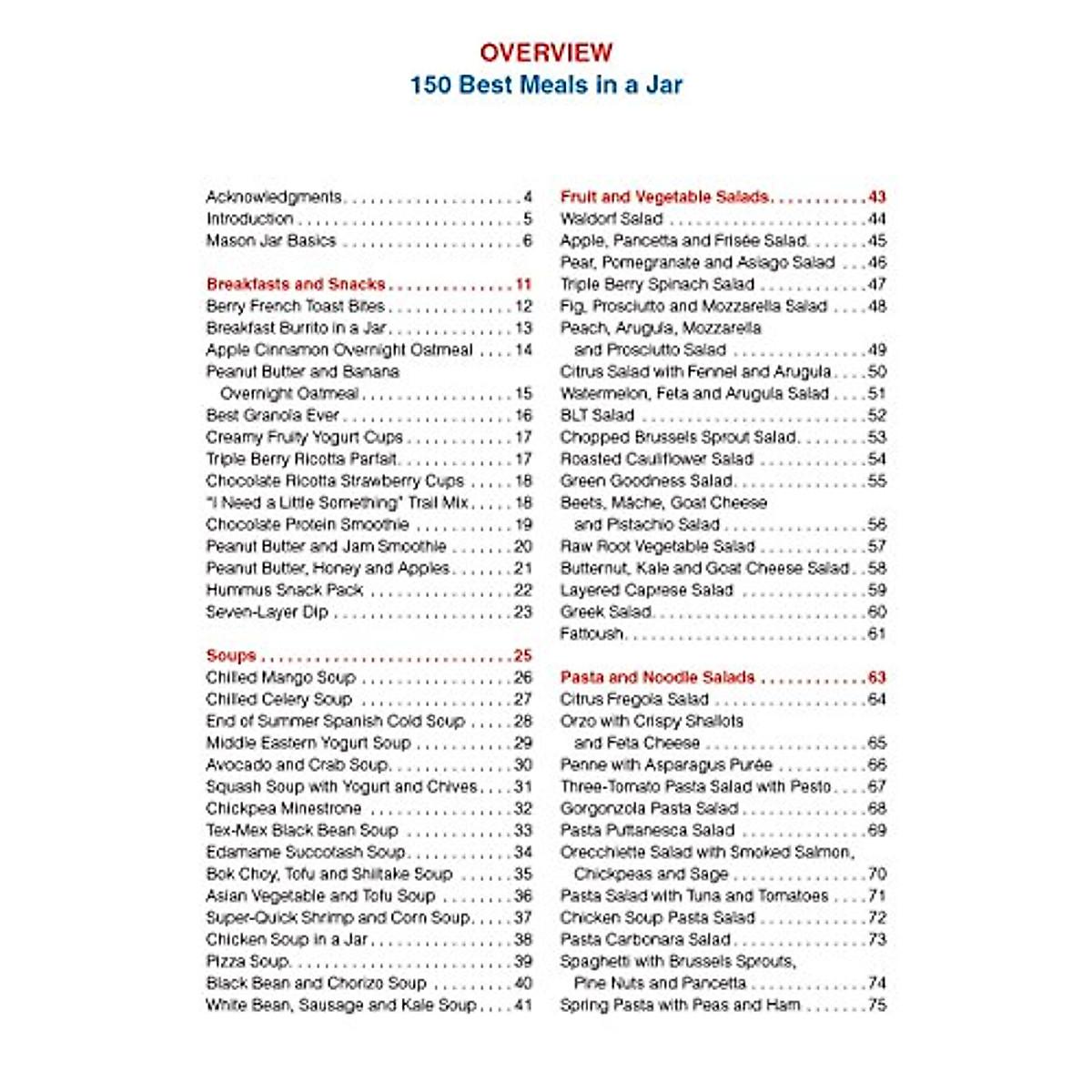 150 Best Meals in a Jar: Salads, Soups, Rice Bowls and More