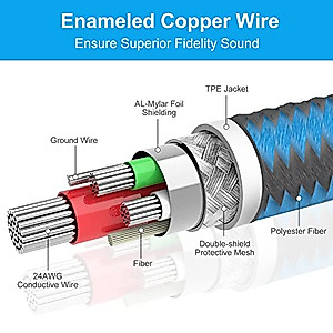 ENVEL Headphone and Microphone Splitter Cable for PC 3.5mm Jack Adapter Convertors 3.5mm Headphone/Microphone Transform Female to 2 Dual 3.5mm Male for Computer Simultaneously Y Splitter Audio (Blue)