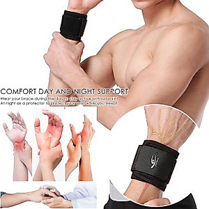 HiRui Wrist Compression Strap Wrist Brace Wrist Band Wrist Support for Fitness, Weight Lifting, Tendonitis, Carpal Tunnel Arthritis, Wrist Pain Relief, Wrist Wraps for Men Women, Adjustable (2 PCS)