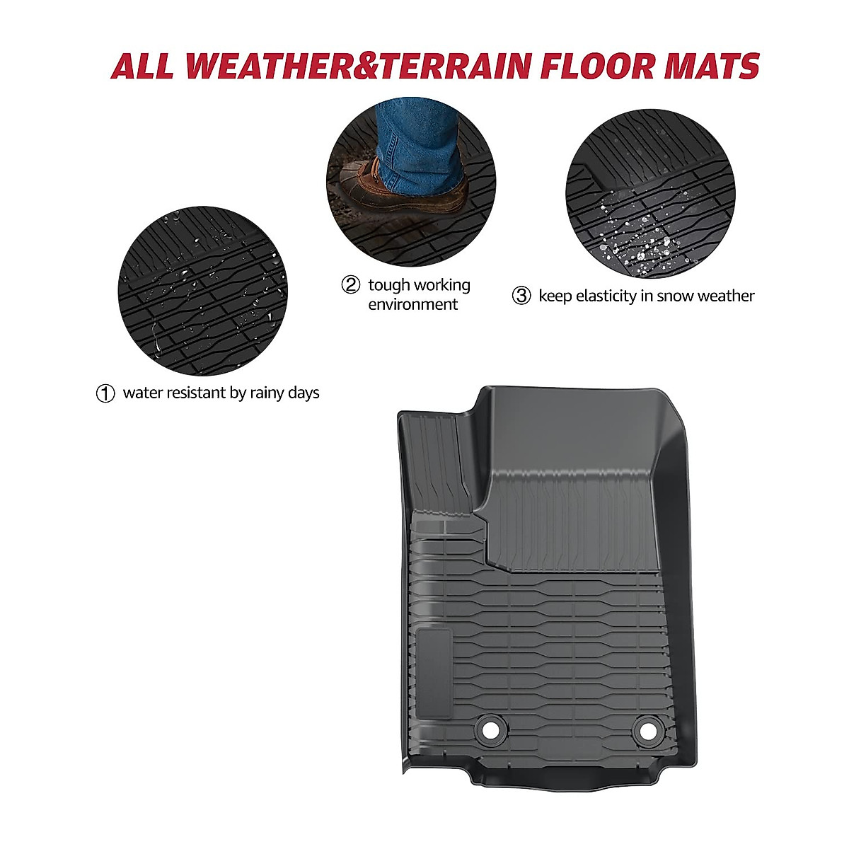 A & UTV PRO Floor Mats Fit for 2021 2022 2023 2024 Jeep Grand Cherokee L/WL, All Weather Floor Liners Full Kit for Three Row Models, Replace OEM 82216639AA,82216640AA,82216152AC, 3 Row