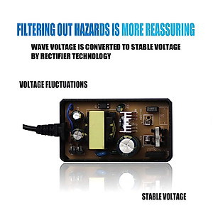 12V 2A Switching AC/DC Power Supply Adapter Wall Charger US Plug (2.1mm X 5.5mm,12 Volt - 2amp)