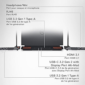 Dell G15 5535 Gaming Laptop - 15.6-inch FHD (1920x1080) 165Hz 3ms Display, AMD Ryzen 7-7840HS Processor, 16 GB DDR5 RAM, 512 GB SSD, NVIDIA GeForce RTX 4060, Windows 11 Home - Dark Shadow Gray