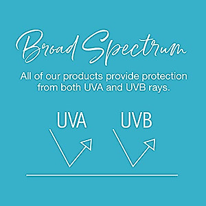 Australian Gold Botanical Sunscreen Mineral Lotion SPF 50, 5 Ounce | Broad Spectrum | Water Resistant