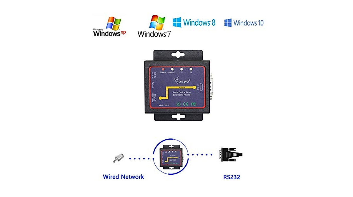 CERRXIAN RS232 to Ethernet Serial Device Server, 1 Port RS 232 DB9 Serial to Ethernet TCP IP ...