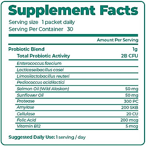 PetCultures PRO Skin & Coat Supplement for Dogs with Fish Oil & Salmon Oil, Omega 3 Dog Supplement Powder with PRE, PRO, & Post-biotics, 30 Dog Skin Allergy Relief Packs (Skin and Coat)