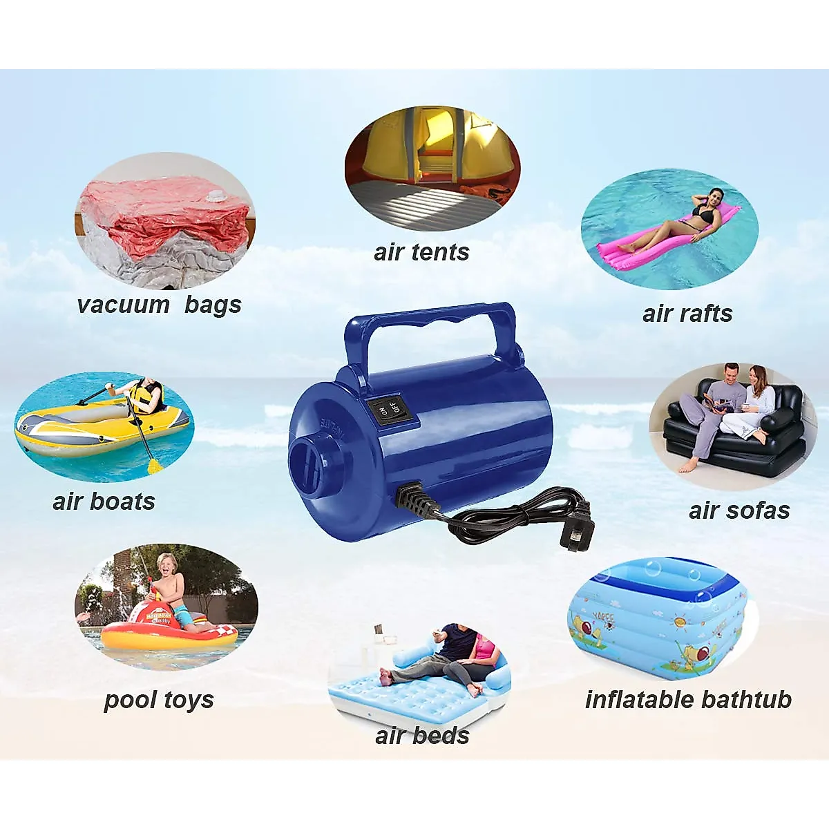 Electric Air Pump for Inflatable Pool Toys - High Power Quick-Fill Air Mattress Inflator Deflator Pump for Pool Float Raft Airbed with 3 Nozzles, 320W, 110V AC, 1.6PSI, Air Flow 26CFM
