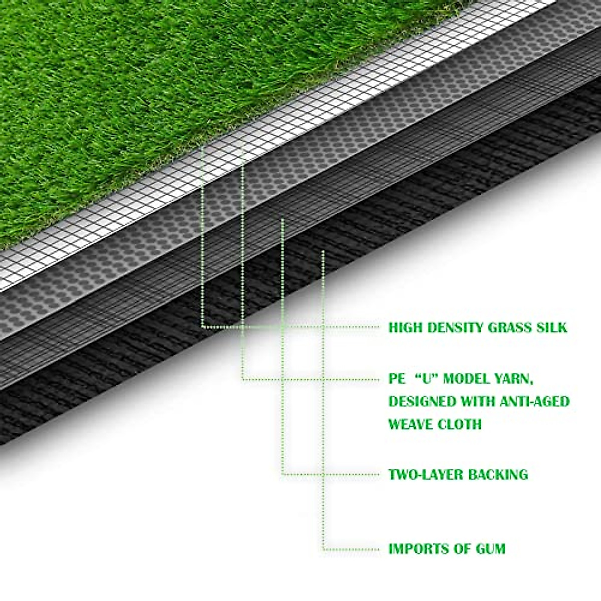 ZGR Artificial Garden Grass 3 ft x 4 ft Premium Lawn Turf, Realistic Fake Grass, Synthetic Turf, Thick Pet Turf, Fake Faux Grass Rug with Drainage Holes Indoor/Outdoor Landscape Customized Available