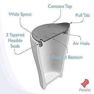 Porta Via Reusable Coffee Cup Silicone Lid – Fits Any Tumbler, Water Bottle, & Ceramic Coffee Mug – Dishwasher-Safe Ceramic Travel Mug Lid Keeps Hot Cups Hot (Medium to Large - Grey)