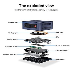 Beelink Mini PC, Mini S12 Mini Computer 12th Quad-Core N95, Desktop Computers 16G DDR4 RAM 500 SSD, Small PC 4K UHD Dual HDMI, Dual WiFi Gigabit Ethernet/BT4.0 for Office/Home/HTPC/Family-NAS/W-11 Pro