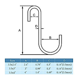 FASTENER TREE 20 Pack S Hooks, 3.5x3" S Hanging Hooks Heavy Duty Rack Hooks for Kitchen Pot&Pan, Garden Plants, Bedroom Clothes, Bathroom Towels Black