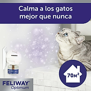 FELIWAY Ceva Optimum - Spare Parts