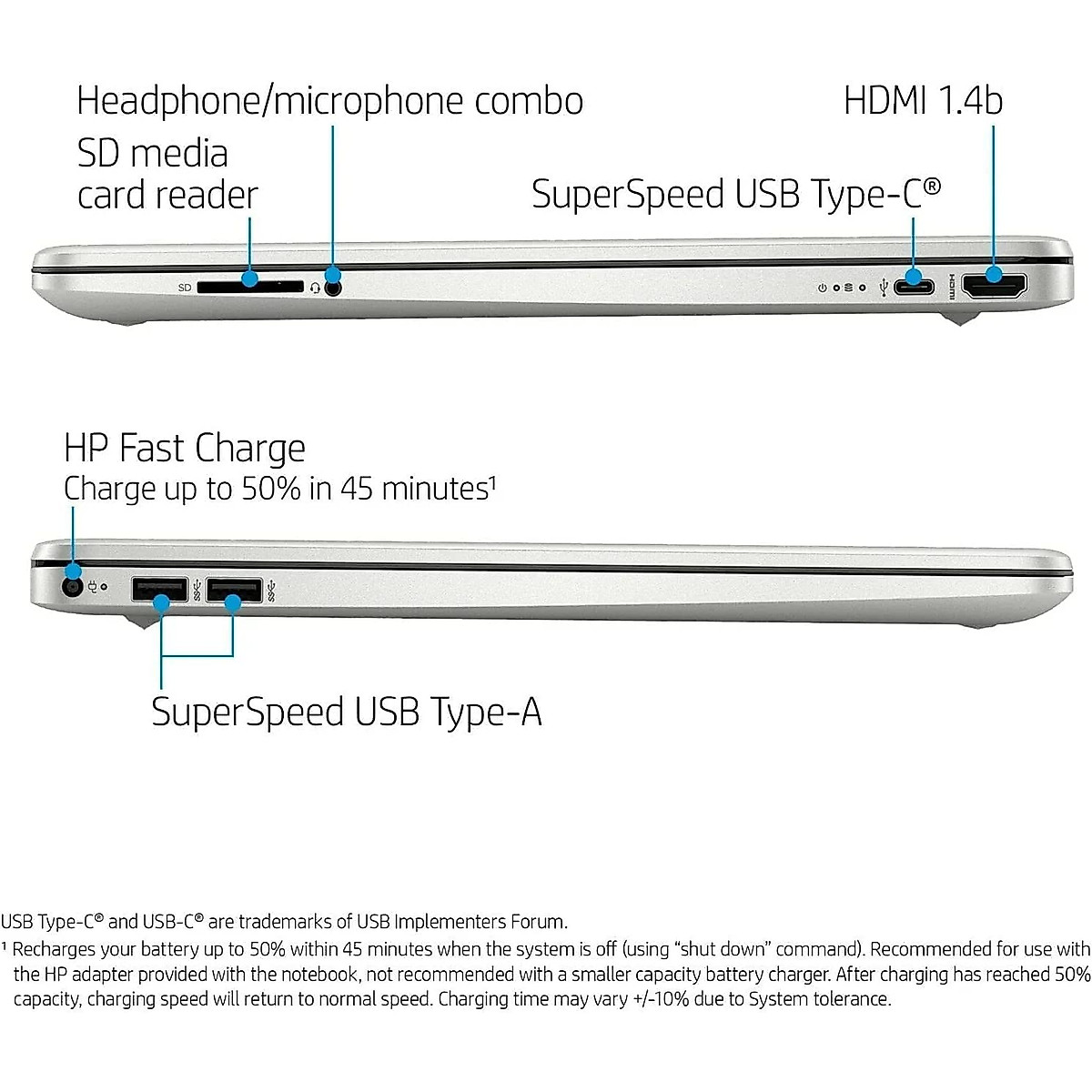 HP 15 15.6" HD Business Laptop Computer [Windows 11 Pro], Octa-Core AMD Ryzen 7 5700U (Beat Beats i7-10510U), 32GB RAM, 1TB PCIe SSD, Numeric Keypad, Wi-Fi 6, HDMI, USB, Long Battery Life, w/Battery