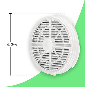 GL2103 HEPA Filter Replacement Compatible with RIGOGLIOSO, JINPUS, LTLKY, Frida Baby, Meleden,SY900S and More Air Purifiers, 4 Inch 3-in-1 Activated Carbon and True HEPA Filters (2-Pack)