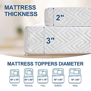 Eiayeebil 3 Inch Memory Foam Mattress Topper Twin XL, Memory Foam Pad with Removable & Washable Cover, Bed Topper for Back Pain, Non-Slip Ventilated Design, Twin XL Size