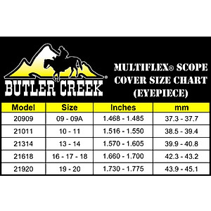 Butler Creek Multiflex 20909 09-09A Eyepiece Clam