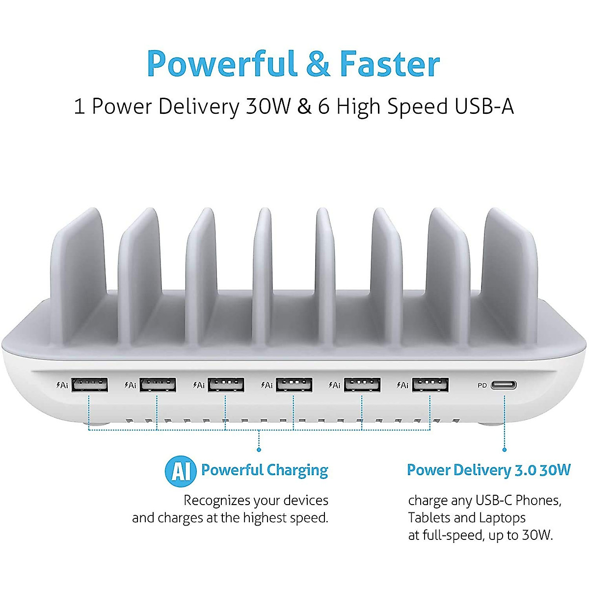 SooPii 70W 7 Port Charging Station for Multiple Devices,Charger Station with One 30W Power Delivery Port for Laptops,and 6 USB Ports for Smart Phones,Tablets,Other Electronics…