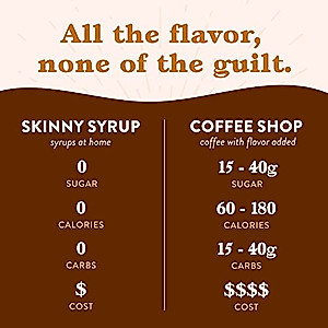 Jordan's Skinny Syrups, Cinnamon Dolce Coffee Syrup, Sugar Free, 25.4 Ounces (Pack of 2), Zero Calorie Drink Flavoring & Mixes