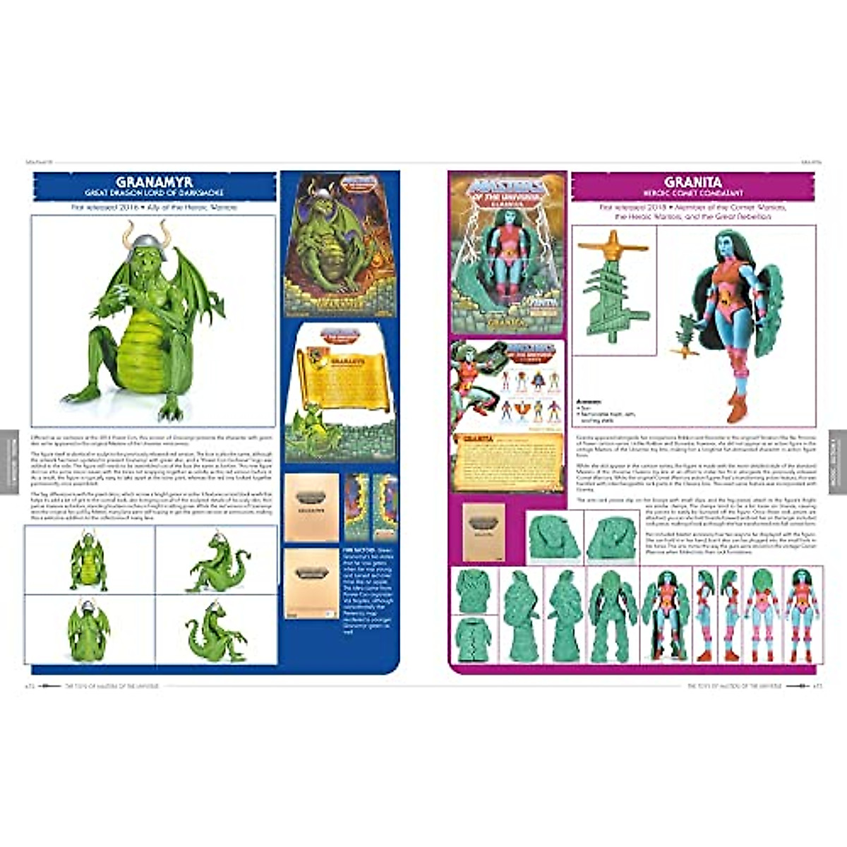 The Toys of He-Man and the Masters of the Universe