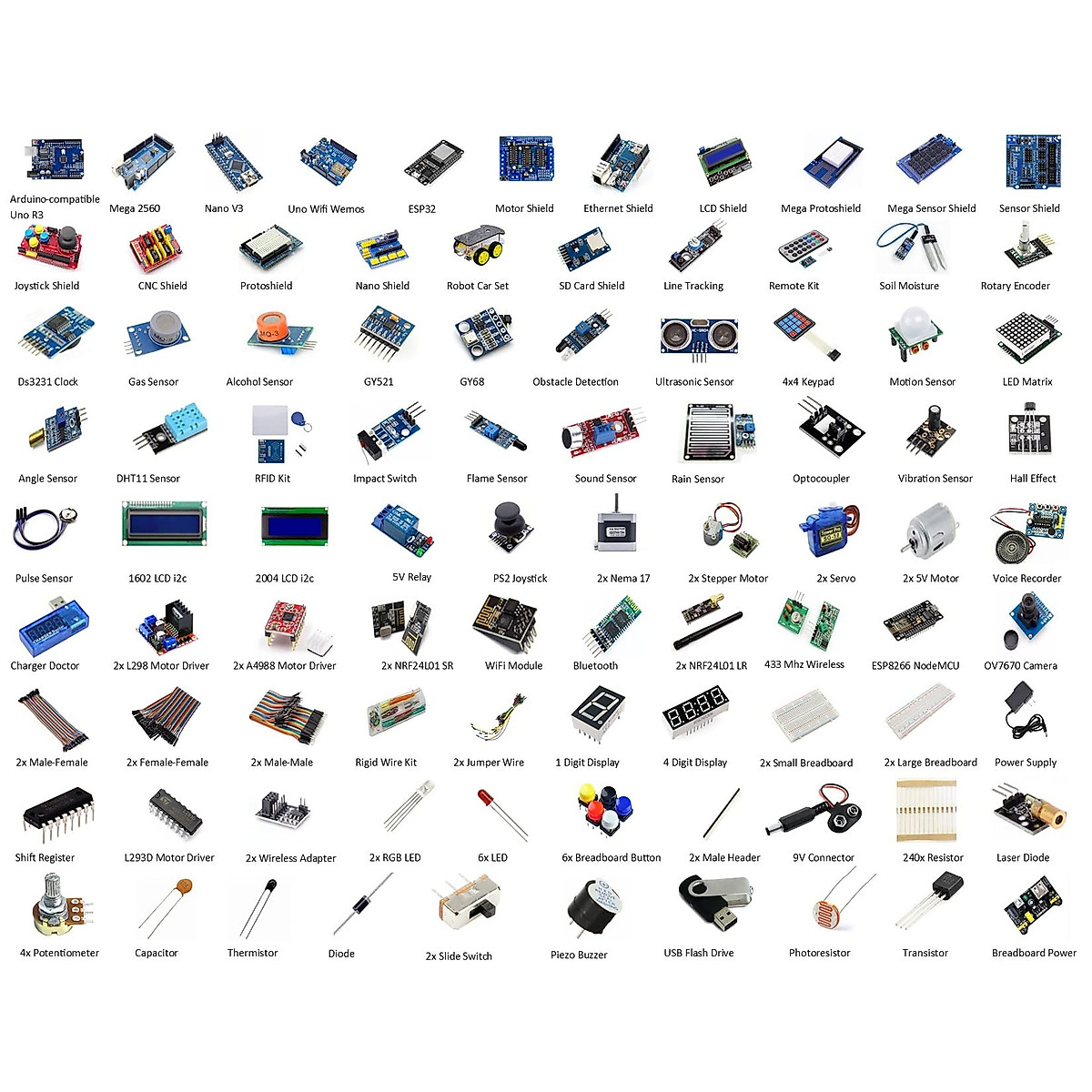 GAR Colossus Starter Kit for Arduino Uno Mega Nano - Complete Advanced Set, 5 Main Boards - 30 Sensors, 10 Shields with ESP32 WiFi + Bluetooth Modules for Wireless Robotics Smart Car