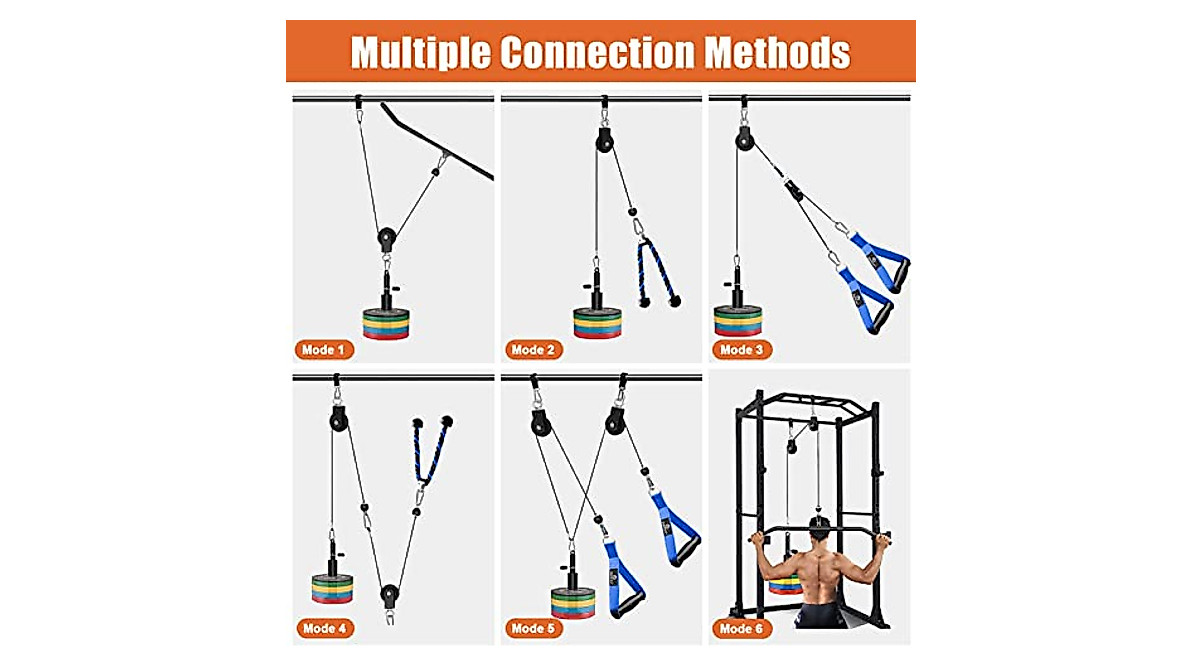 SERTT Home Gym Pulley System for Full Upper Body Workout