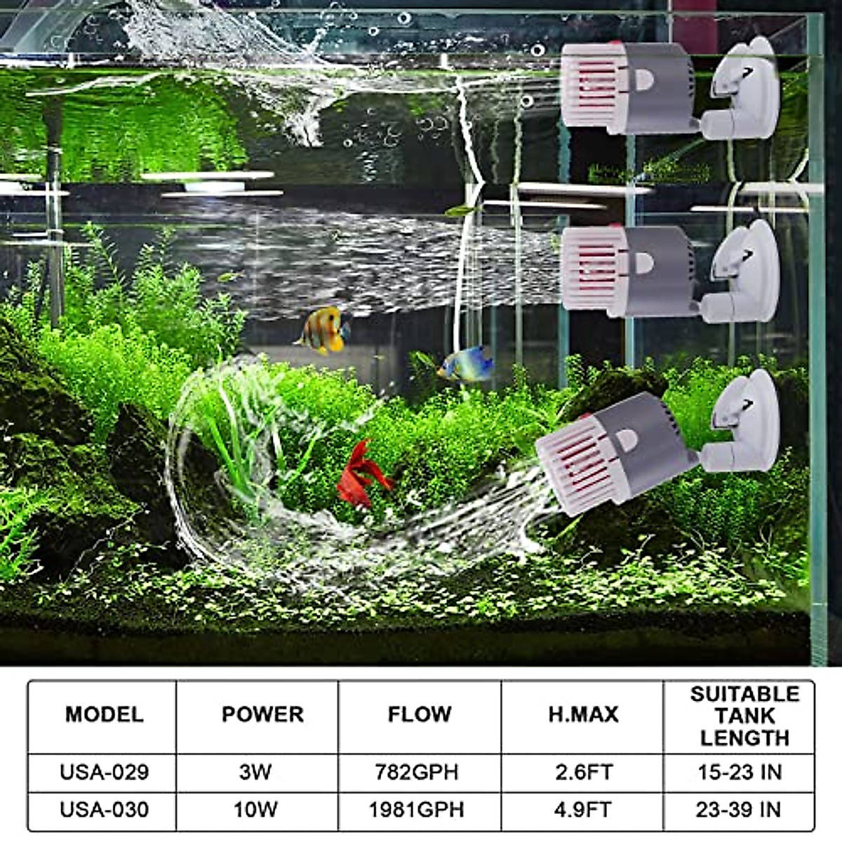 Aquarium Wave Maker,CHERLAM Circulation Pump 360° Rotating,1981GPH Powerhead Submersible Water Pump for FIsh Tank,Mini Water Circulation Device
