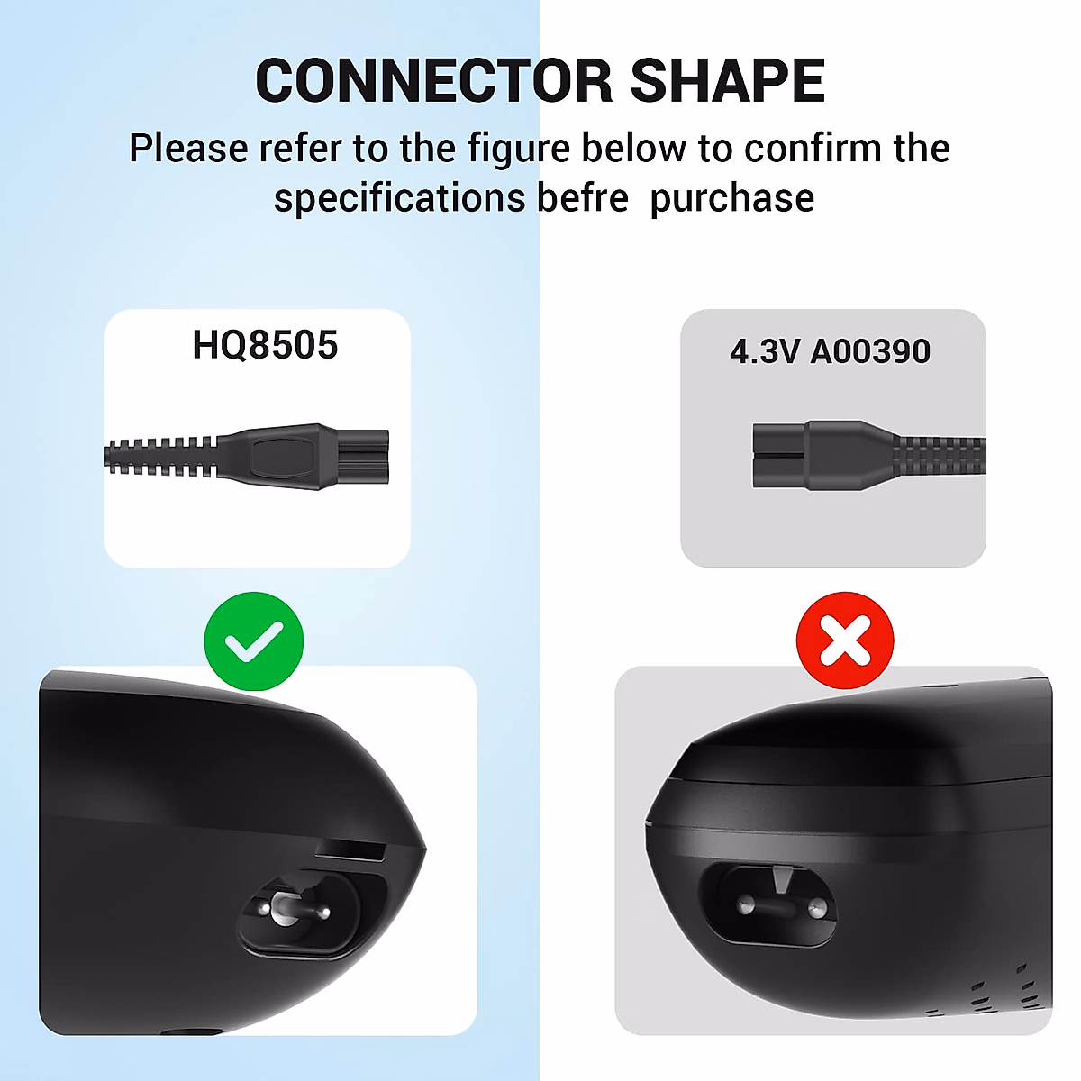 Replacement for Philips Norelco Charger Cord Fit HQ8505 7000 5000 3000 Series 3500 mg5750 mg7750 S1560 Electric Shaver Razor, Aquatec, Arcitec, Multigroom Beard Trimmer & More 15V Power Cord Adapter