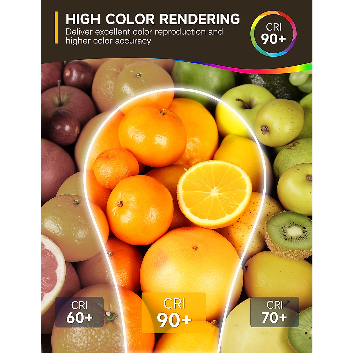 UNILAMP 3 Way Light Bulbs 50 100 150w Equivalent, Daylight White 5000K, E26 LED Filament Light Bulbs, Three Way A19 LED Light Bulb with 90+ CRI, Bright White Light Bulbs, Classic Clear Glass, 2 Pack