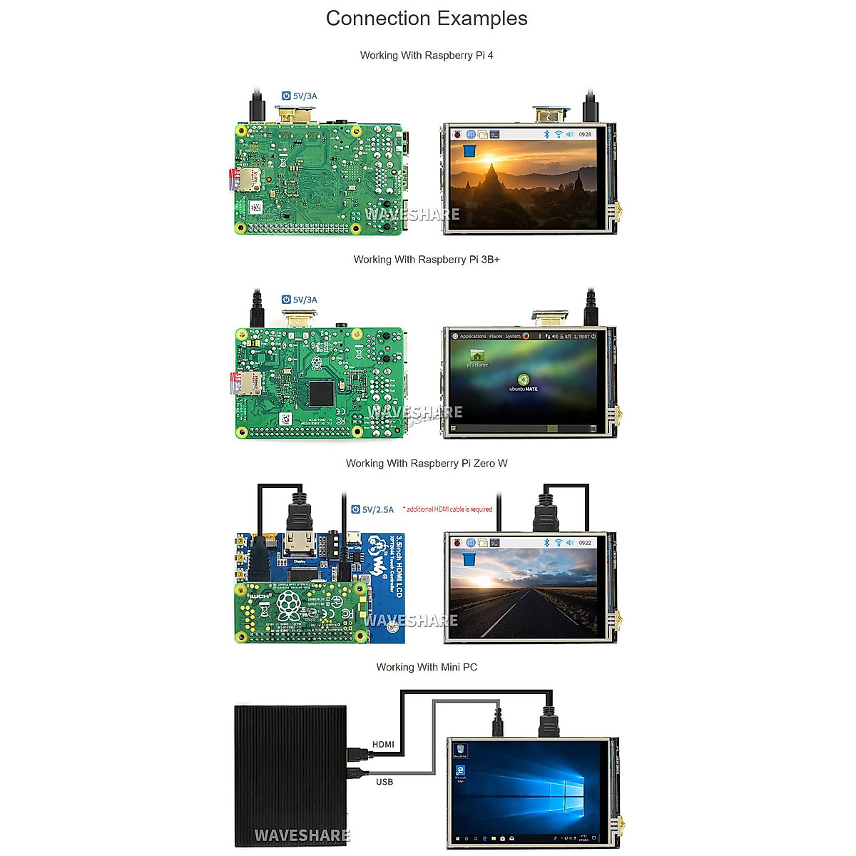3.5inch Resistive Touch LCD HDMI Interface IPS Screen Display Resolution 480x320 for Raspberry Pi 4 3 2 Model B B+ A+ Raspbian Video Photo Supports Windows 11/10 / 8.1/8 / 7 @XYGStudy