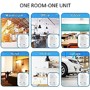 MAIKAILUN 2 Pack Mouse Repellent Ultrasonic Indoor, Bug Repellent, Mice Repellent Plug-ins, Mosquito Roach Bed Bug Ant Insect for Attic Warehouse Indoor Home