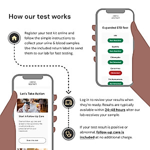 Simple HealthKit At-Home Expanded STD Test Kit for Chlamydia, Gonorrhea, Trichomoniasis, HIV & Syphilis - STD HIV Test Kit - Free Follow-Up Care & Fast Lab Results