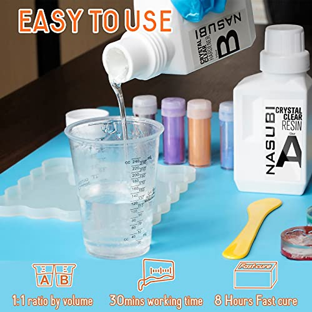 20oz Clear Resin Kit for Beginners- No Bubble Crystal Clear Epoxy Resin for Crafts, DIY, Jewelry Making, Molds - Easy to Mix 10oz Resin & 10oz Hardener with 2pcs 8oz Measuring Cups, Sticks