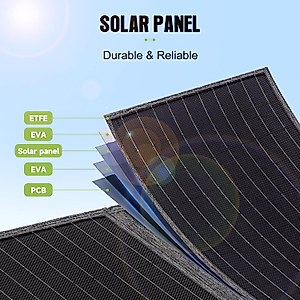 Titanitwest 80W Portable Solar Panel Backpack for Ebike 48V Battery, Waterproof IP67 Foldable Solar Panel Charger with 18V DC,Portable Power Station Withe Microphone Connector for Outdoor Camping