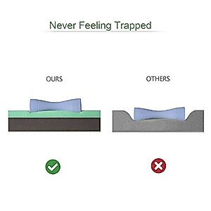 Full Mattress Topper Memory Foam 3-Inch, Assile Dual-Layer Bed Topper with Breathable Removable Cover, Medium Firm Foam Mattress Pad