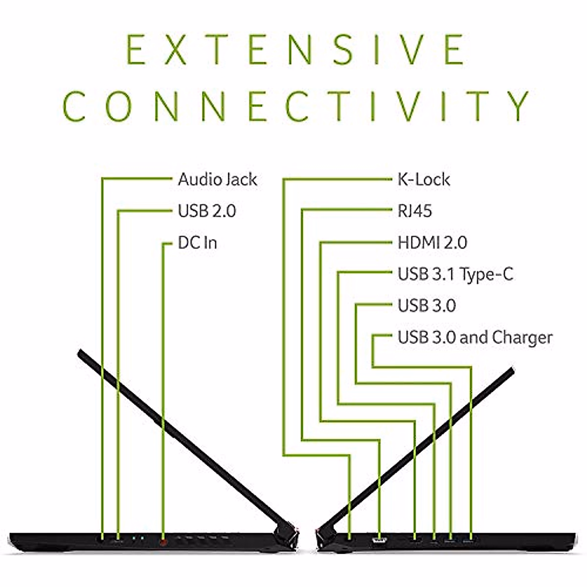 2020 Flagship Acer Nitro 5 15 Gaming Laptop 15.6" Full HD IPS 9th Gen Intel 4-Core i5-9300H(Beats i7-7700HQ), 32GB DDR4 1TB NVMe SSD, NVIDIA GTX 1650 Backlit Keyboard Win 10 WiFi6 +Marxsol Accessories