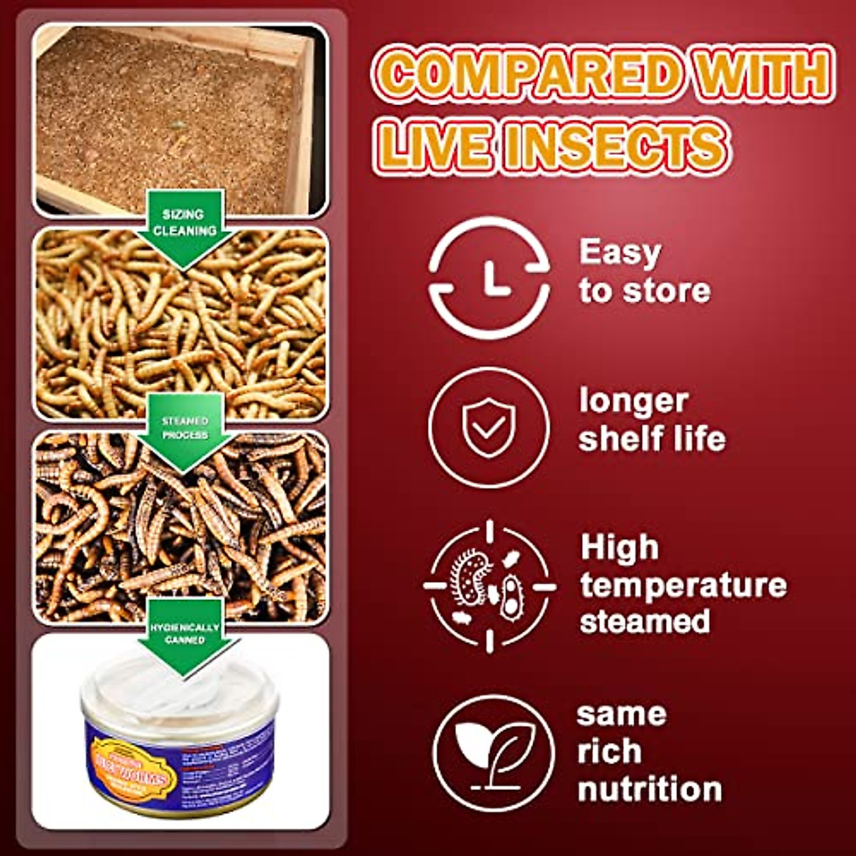 NO 24 Oz Premium Canned Steamed Juicy Mealworms for Reptiles, Amphibians, Birds -an Alternative to Live Meal Worms for Bearded Dragon,Wild Birds etc