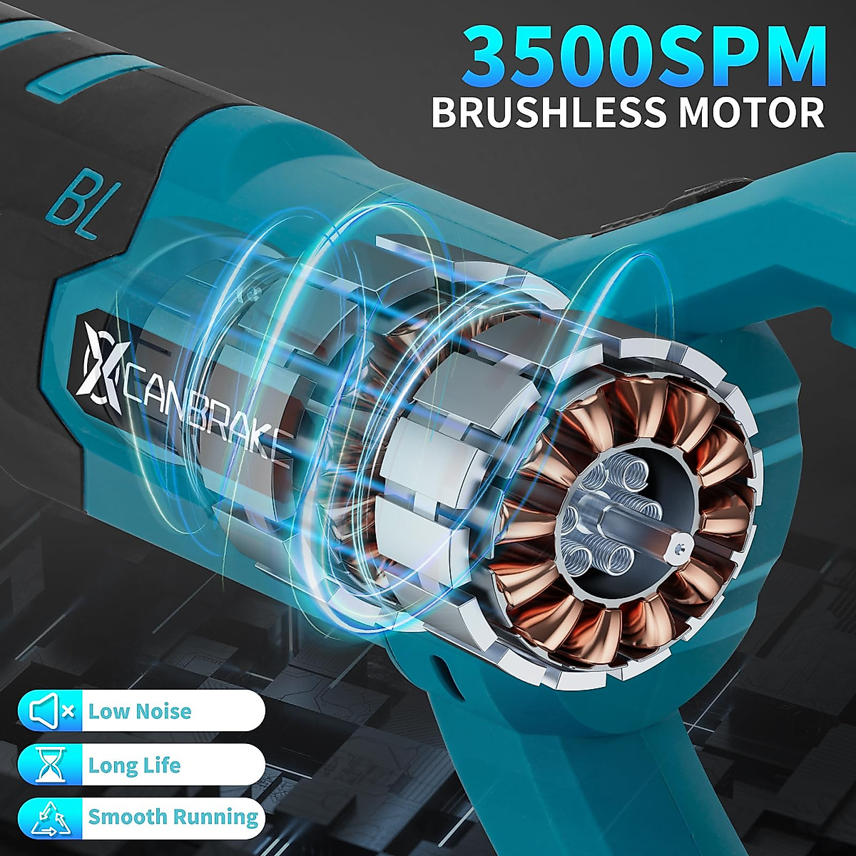 Cordless Reciprocating Saw with Rotated Handle, 2 x 6.0Ah Battery Brushless Power Reciprocating Saw with 12Pcs Blades, 28MM Reciprocating Stroke, Multiple Angles Cutting for Wood/Metal/PVC