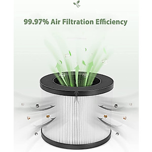 Future Way Replacement Filter Compatible with Air Purifier
