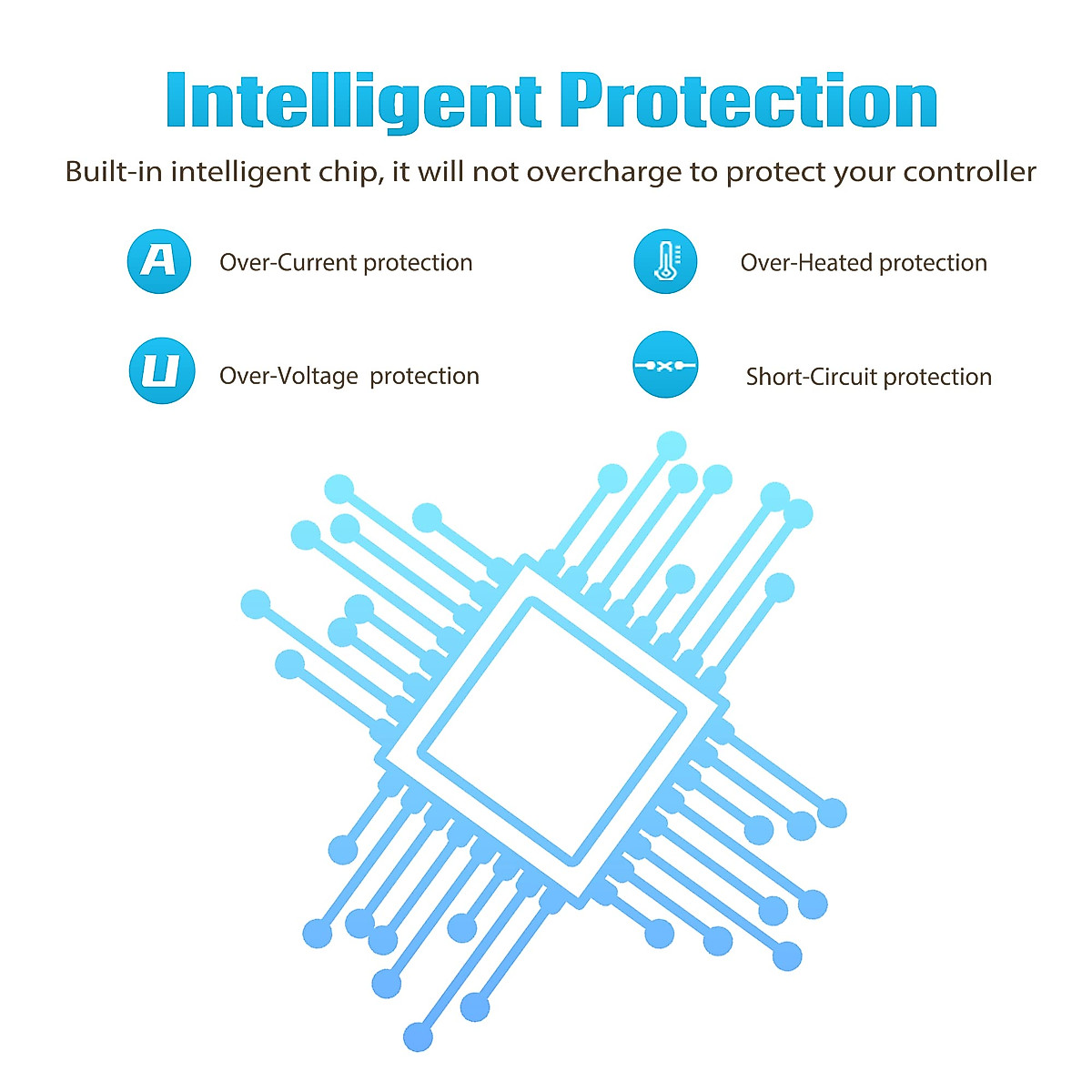 3DS Charger, AC Adapter Charger for Nintendo New 3DS XL/New 3DS/ 3DS XL/ 3DS, Home Travel Charger Wall Plug Power Adapter (100-240 v)