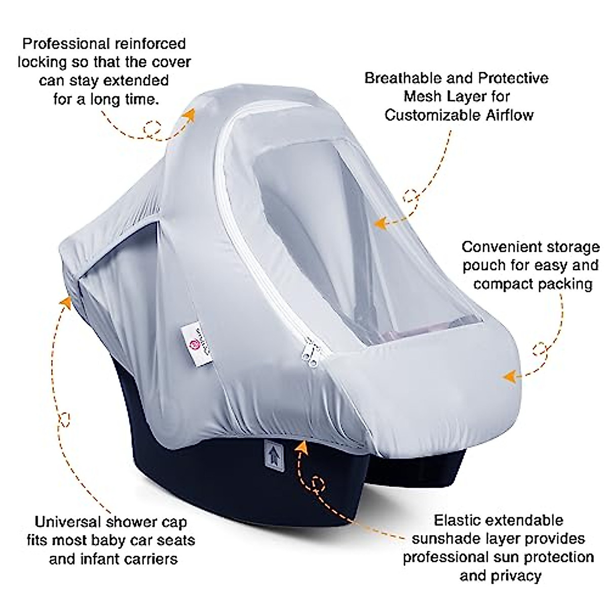 Metplus 2-in-1 Baby Car Seat Cover, Multi Use Cover for Baby Car Seat Canopy with Privacy Sun Shade, Protect Your Baby's Safety Seat with Style, Infant Carrier Covers for Boys & Girls