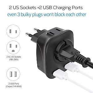 European Plug Adapter, NEWVANGA International Universal Travel Power Adapter with 2 USB Charing Ports, 2 x 15A Outlet Adapters for US to Europe EU Italy Spain Iceland European Outlets (Type C)