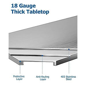 RIEDHOFF Stainless Steel Work Table 36" x 24" with Undershelf & Caster Wheels, [NSF Certified][Heavy Duty] Commercial Kitchen Prep Table for Home, Restaurant, Hotel