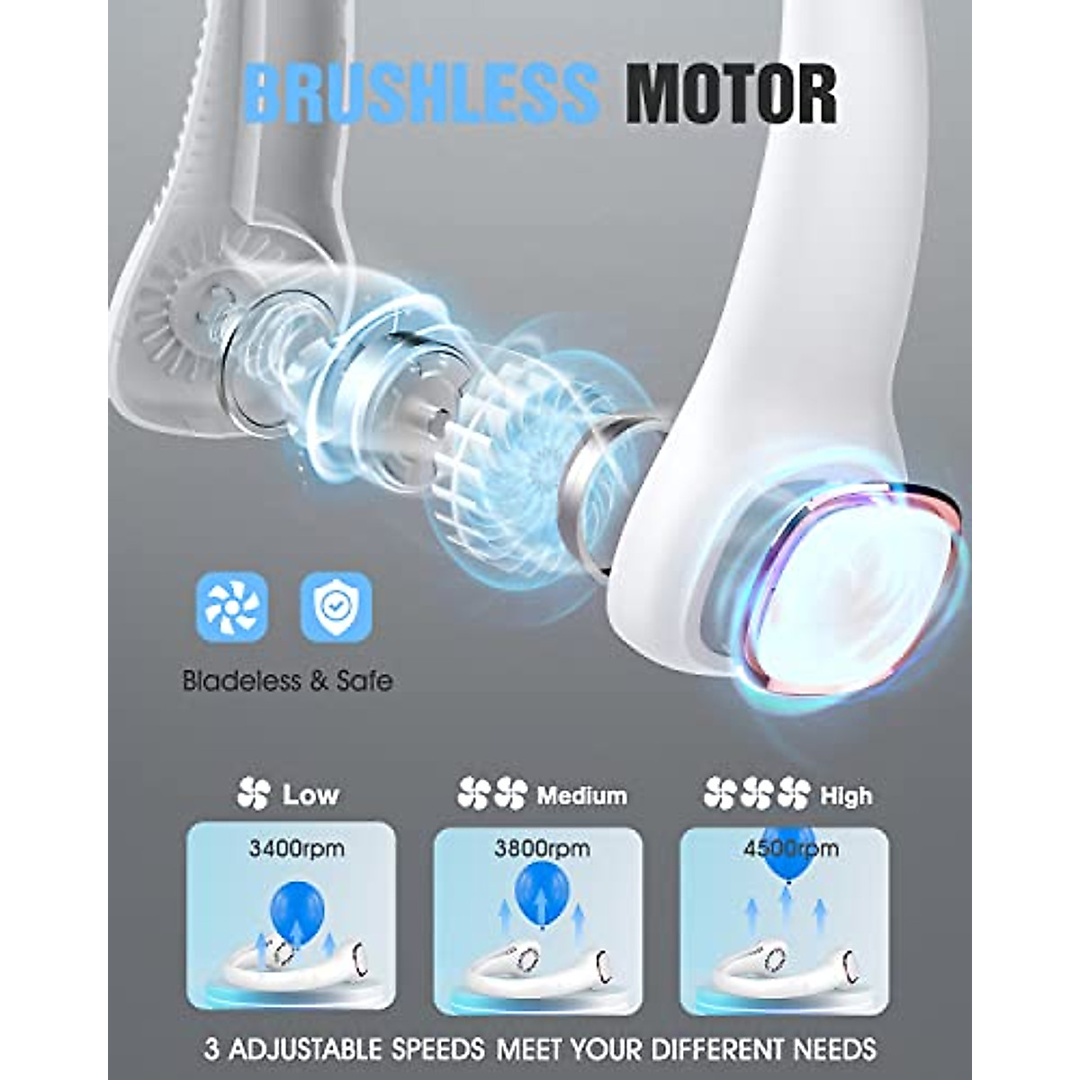 Bladeless Neck Fan, Portable Fan Rechargeable, Personal Fan, Hands Free Around the Neck Fan, 3 Speeds 4000mAh Battery Operated Wearable Cooling USB Hanging Neck Fan for Office, Travel, Outdoor