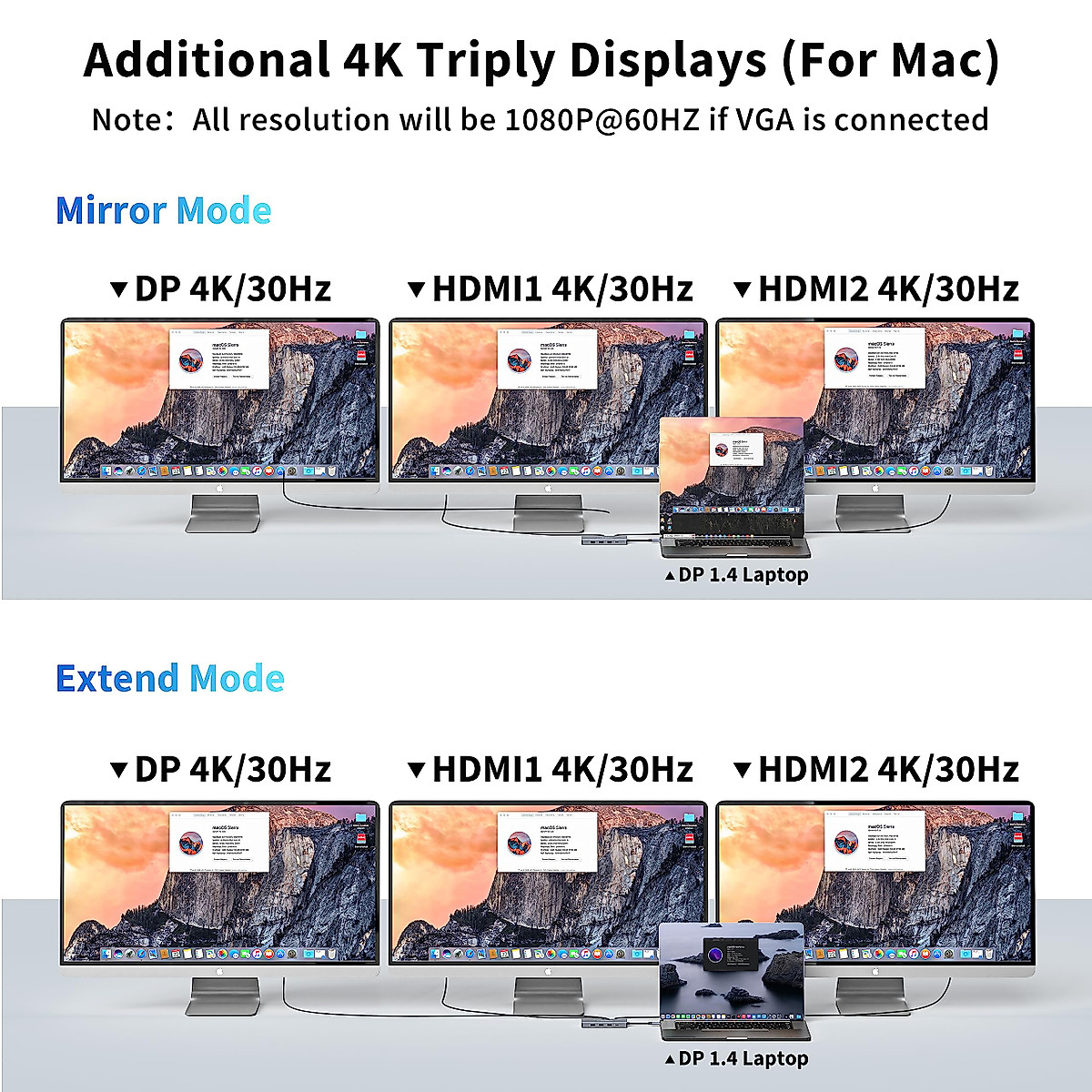 USB C to Dual HDMI Adapter, Multi Display Docking Station Dual Monitor with 2 HDMI, Displayport, 100W PD, 3 USB Ports, USB C Hub Multiport Dongle Compatible with MacBook/Dell/HP/Lenovo Laptops