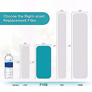 5 Micron 10" x 4.5" Sediment and Carbon Whole House Water Filters SimPure Replacement Cartridge for GE FXHTC, GXWH40L, RFC-BB / 155141-43, FC15B, HB18B, WRC25HD, WDGD-5005, W10-PR, W15-PR, 3-Pack