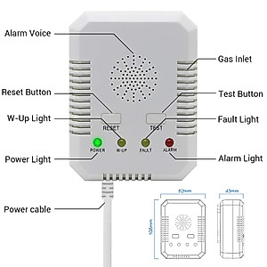 Carbon Monoxide Detector and Natural Gas Detector Alarm with Line Combination 2-in-1 Co Combustible Gas Leak Detector,Propane,LPG,Gas Leak Alarm for Kitchen/Home
