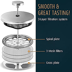 Gracie's Finest French Press Coffee Maker - Large 34 oz. Glass Coffee Pot Carafe with Stainless Steel Filter - French Press Coffee at Home or Office - Dishwasher Safe