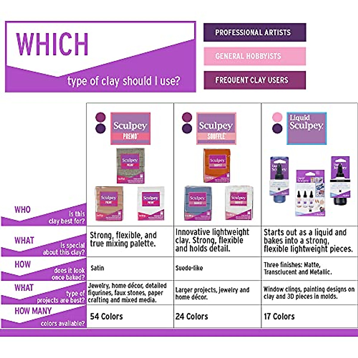 Polyform Liquid Sculpey Liquid Polymer Oven-Bake Clay, Classic Sampler Pack, Three 1 oz. bottles included, White, Black and Clear colors, Great for jewelry, holiday, DIY