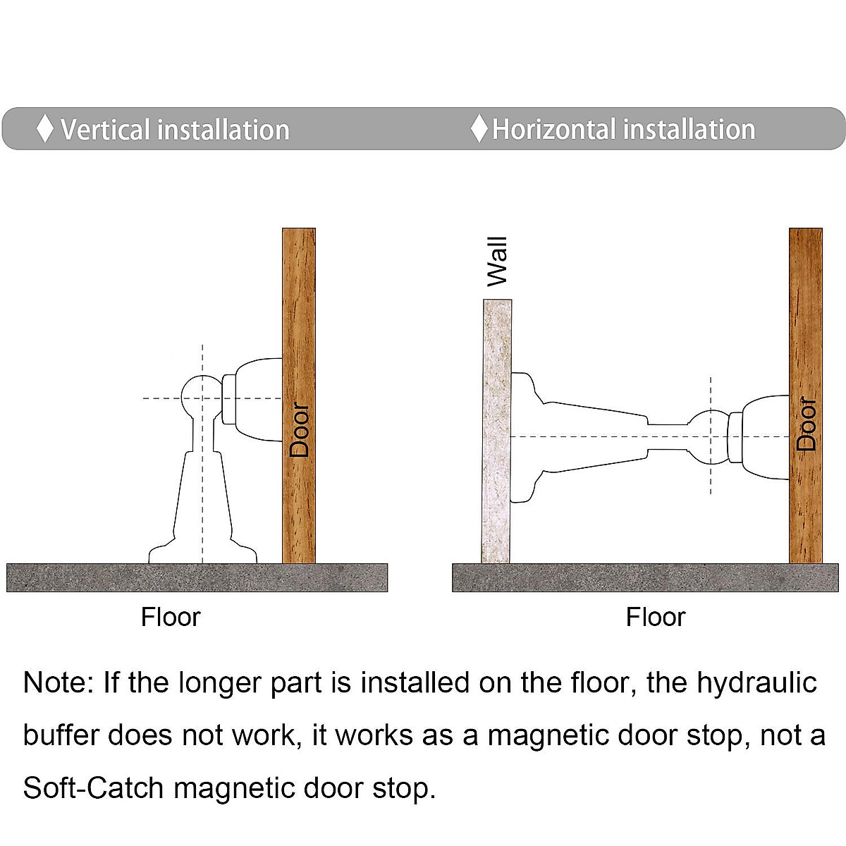 Soft-Catch Magnetic Door Holder Magnetic Doorstops Stainless Steel Wall Mount Door Stop (1)